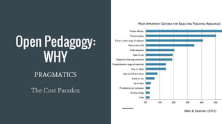 Free + Freedom: The Role of Open Pedagogy in the Open Education ...
