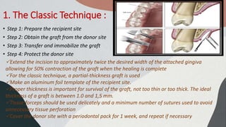 Free gingival graft | PPTX