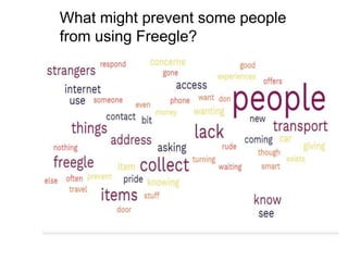 Freegle User Survey as visual display - BH | PPT