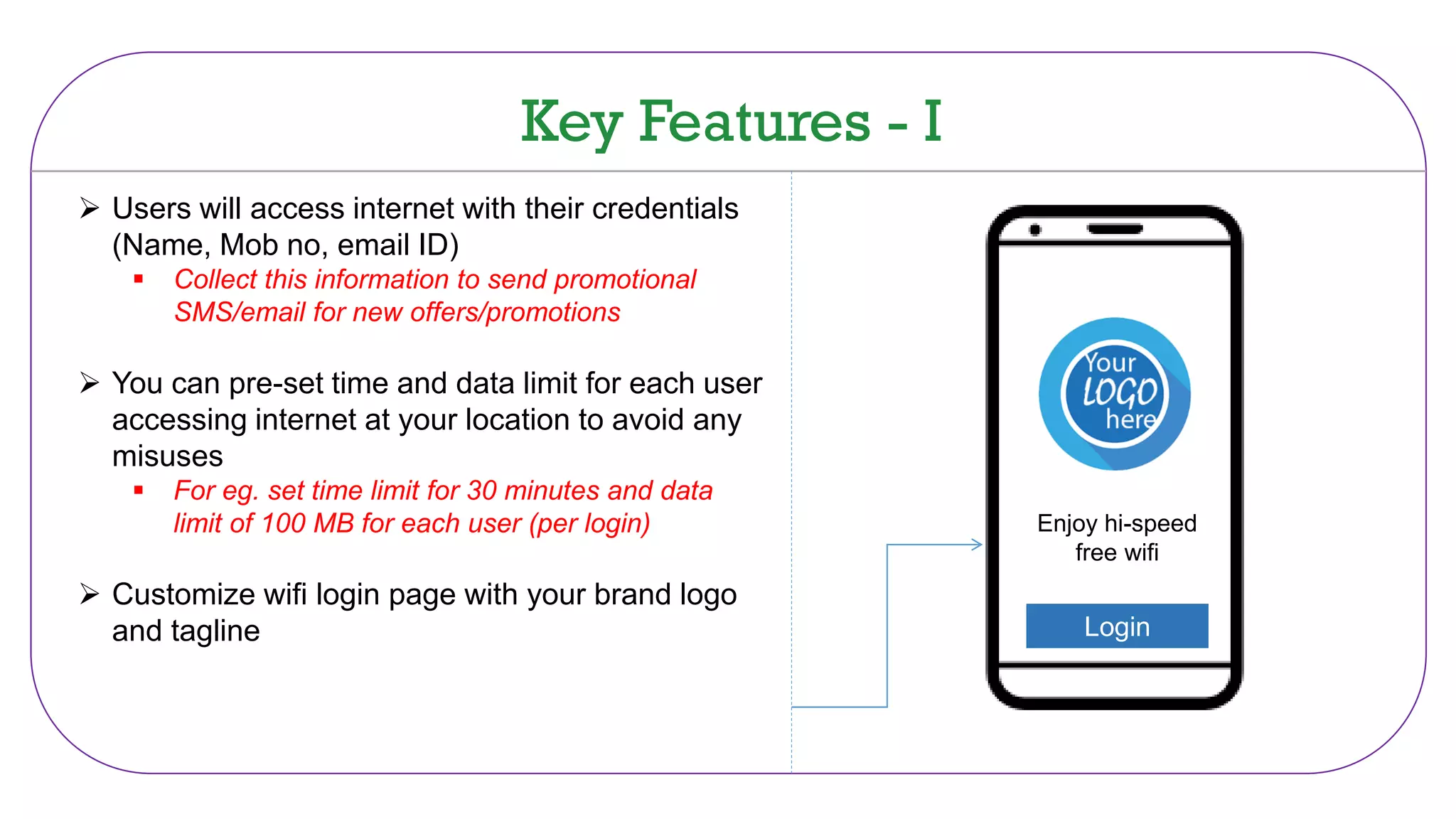 FreeG WiFi Introduction | PPT