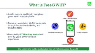 FreeG WiFi Introduction | PPT