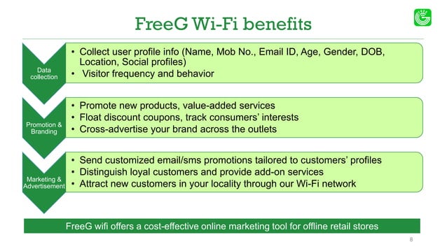 FreeG WiFi Introduction | PPT