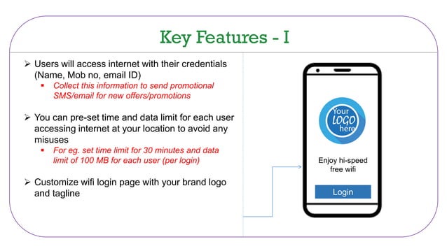 FreeG WiFi Introduction | PPT