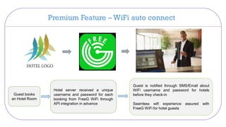 FreeG WiFi PPT for Hotels | PDF