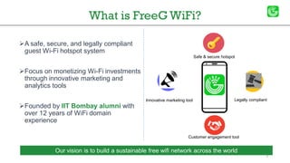 FreeG WiFi PPT for Hotels | PDF