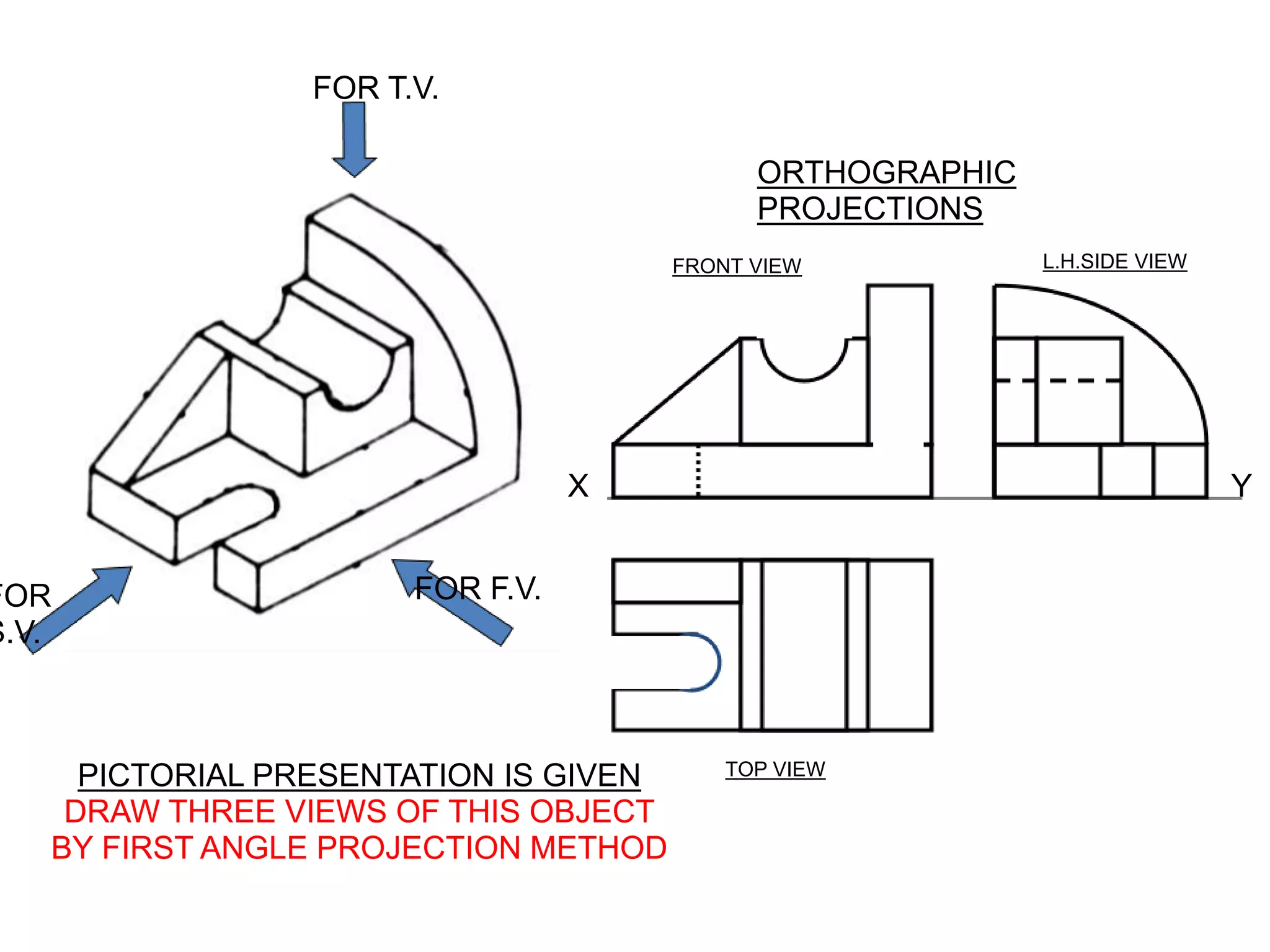 Engineering Graphics Free hand sketching | PPT