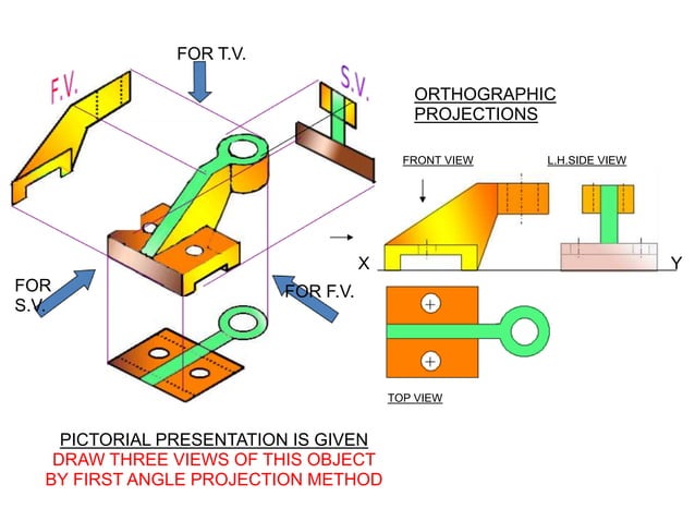 Engineering Graphics Free hand sketching | PPT | 3-D Graphics ...