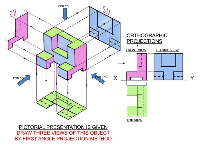 Engineering Graphics Free hand sketching | PPT | 3-D Graphics ...