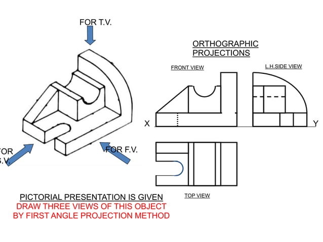 Engineering Graphics Free hand sketching | PPT | 3-D Graphics ...