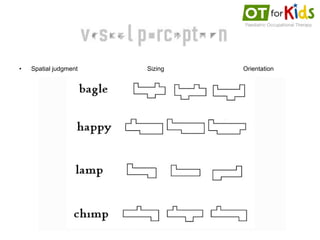 OT for Kids - Introduction to the assessment, treatment and development ...