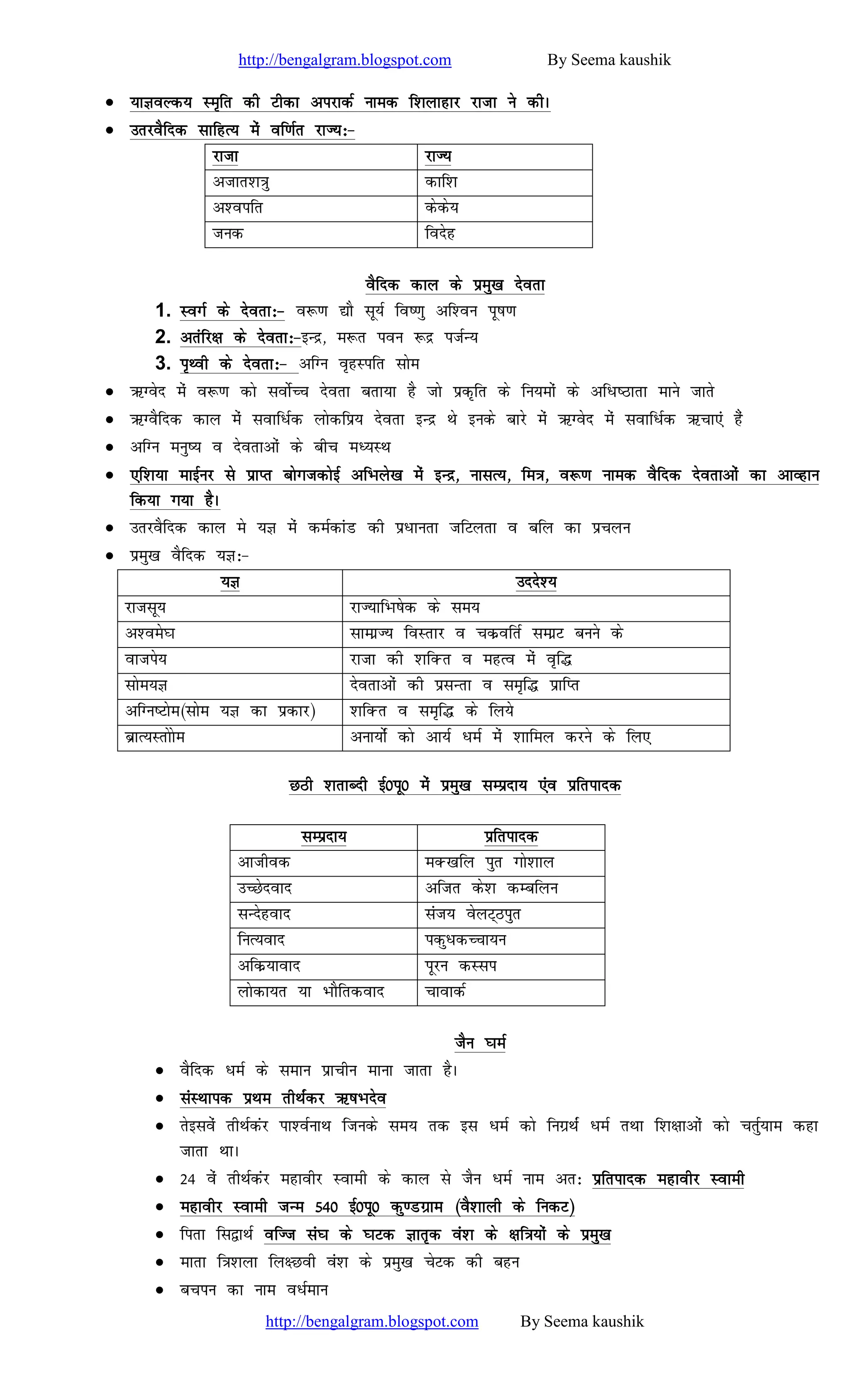 Free indian history notes in hindi | PDF