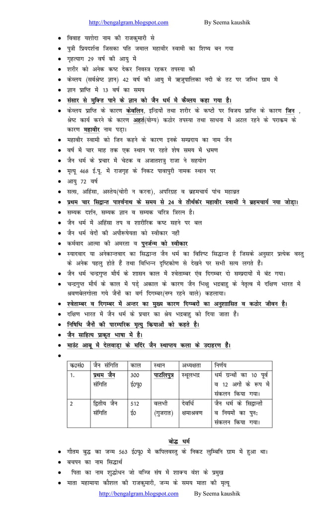 Free indian history notes in hindi | PDF