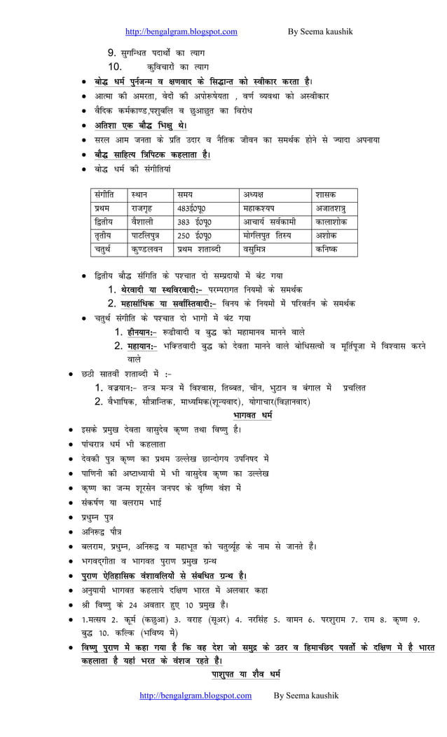 Free indian history notes in hindi | PDF