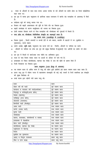 Free indian history notes in hindi | PDF