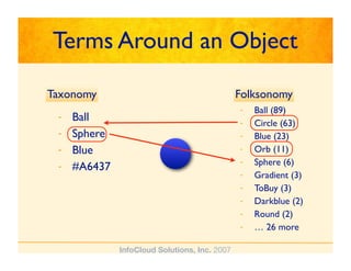 Free Information Structures | PDF