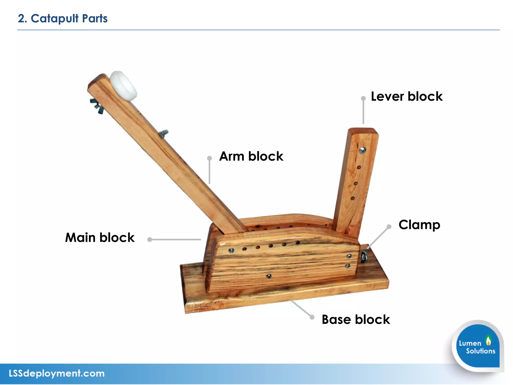 Catapult Simulation Instructions for Lean Six Sigma Training | PDF