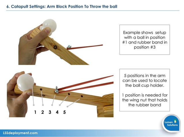 Catapult Simulation Instructions for Lean Six Sigma Training | PDF