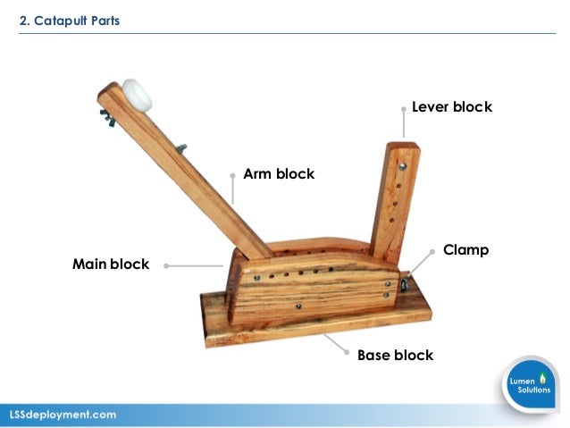 Catapult Simulation Instructions for Lean Six Sigma Training