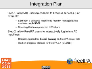 Building Open Source Identity Management with FreeIPA | PPT