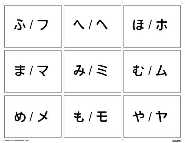 Japanese Hiragana and Katakana printable flash cards (1).pdf