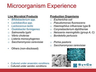 Human Microbiota: Proof of Concept to Production | PPT
