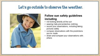 FREEKindergartenWeatherPowerPointforACARAFoundationLevel-1.pptx