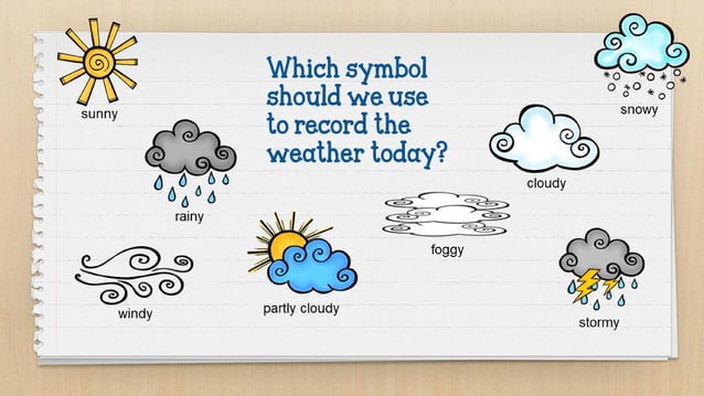 FREEKindergartenWeatherPowerPointforACARAFoundationLevel-1.pptx