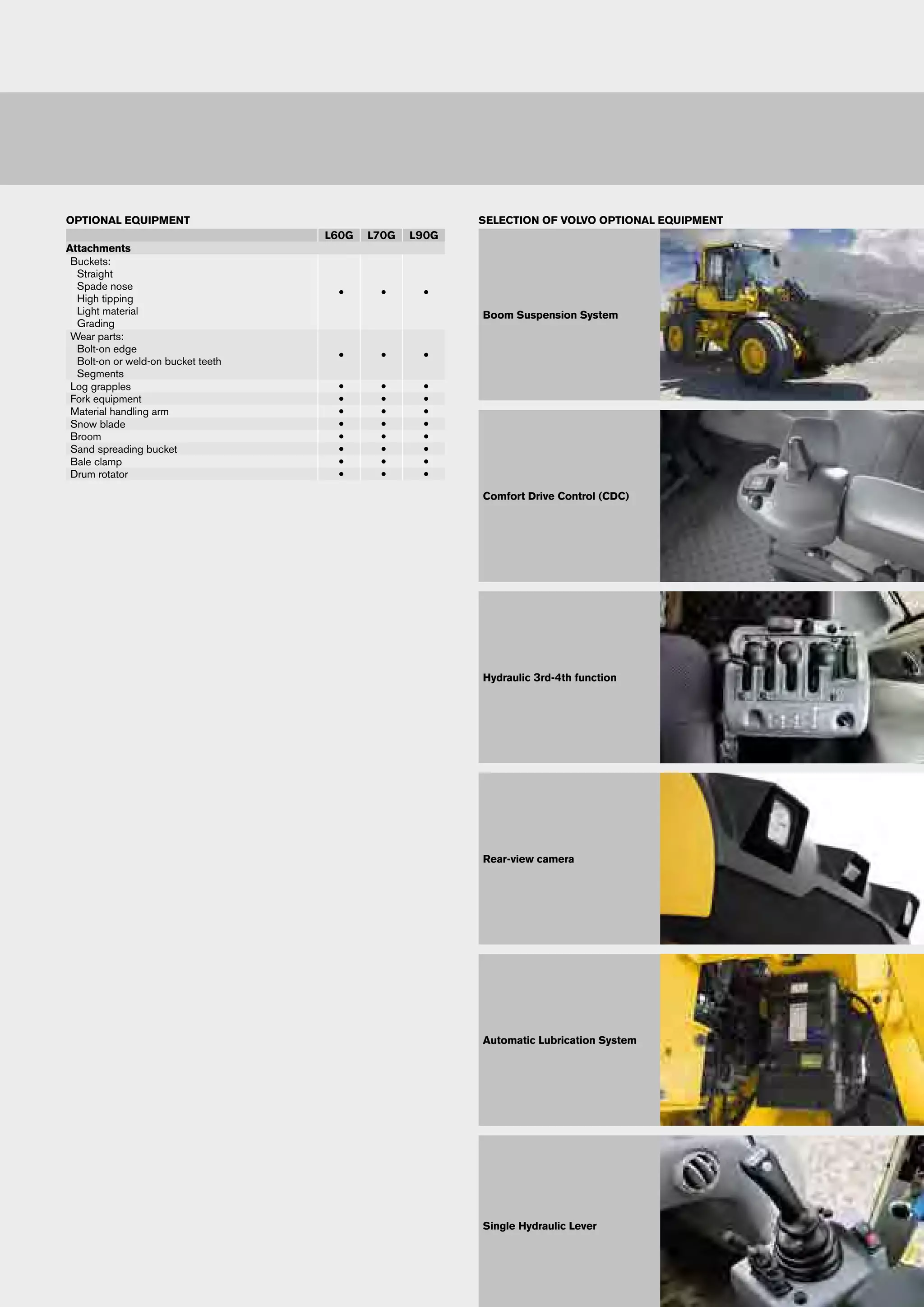 Volvo L60g Wheel Loader Repair Manual | PDF