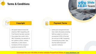 Freelance Copywriting Proposal PowerPoint Presentation Slides | PPT