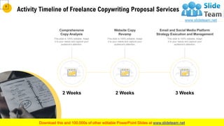 Freelance Copywriting Proposal PowerPoint Presentation Slides | PPT