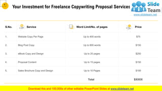 Freelance Copywriting Proposal PowerPoint Presentation Slides | PPT
