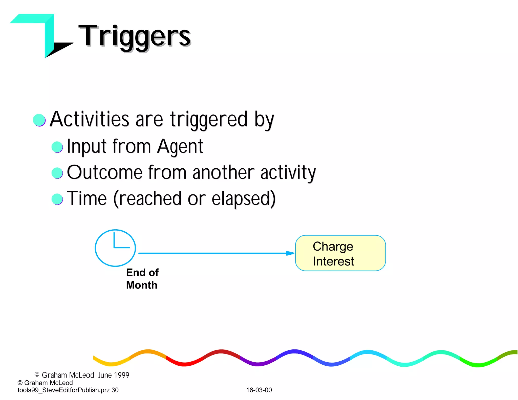 Object Oriented Business Process Analysis | PDF