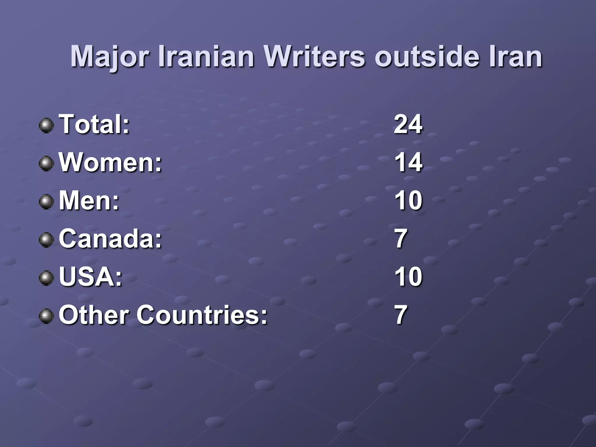 Freelance iranian writers | PPTX