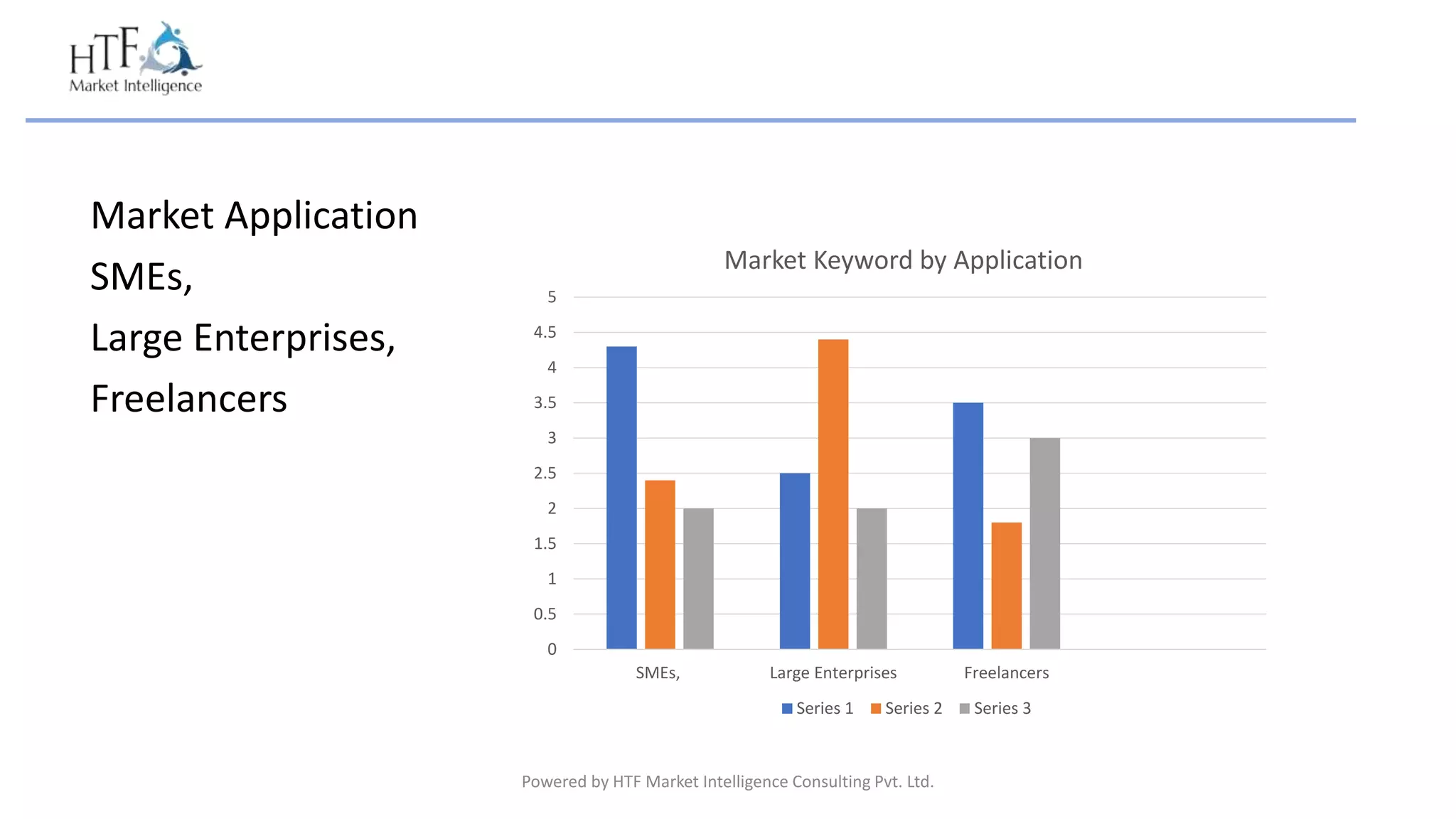 Freelance Platform.pptx