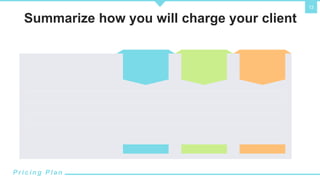 Freelancer self pitch template for fitness and yoga business | PPTX