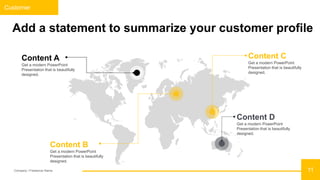 Freelancer self pitch template for social media marketing | PPTX