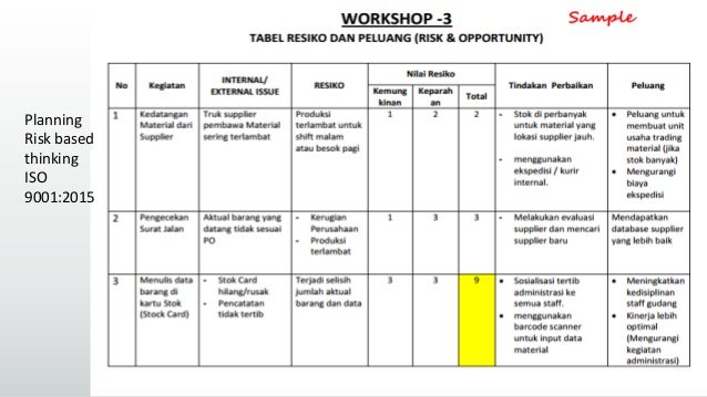 Contoh dokumen iso 14001 - ilovesop