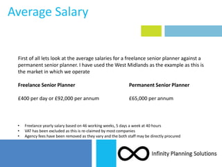 Freelance vs permanent presentation (client) | PPTX