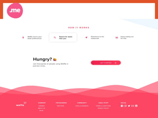 Freelance Web Developer | PPT