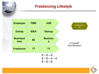 Freelancing | PPT