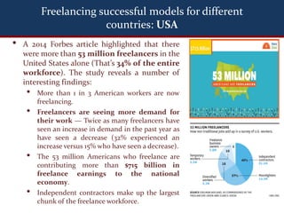 Freelancing industry growth and some successful models in different ...