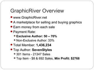 Freelancing with graphics | PPT