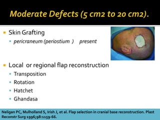 Free LD flap for scalp reconstruction DR VIPIN V NAIR | PPTX