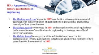 Free lecture pathway to be chartered engineer.pdf