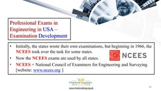 Free lecture pathway to be chartered engineer.pdf