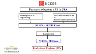 Free lecture pathway to be chartered engineer.pdf