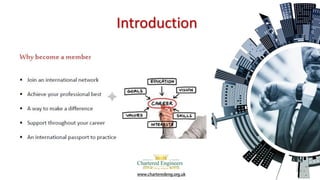 Free lecture pathway to be chartered engineer.pdf