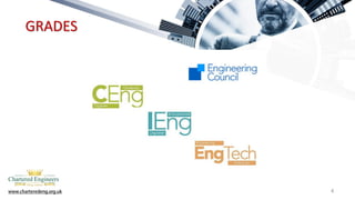 Free lecture pathway to be chartered engineer.pdf