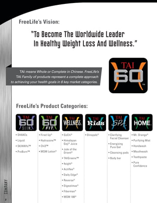 Freelife presentation book us_en | PDF | Healthy Cooking and Eating ...