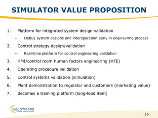 Real-Time Simulation for Design of New Nuclear Plants | PPT